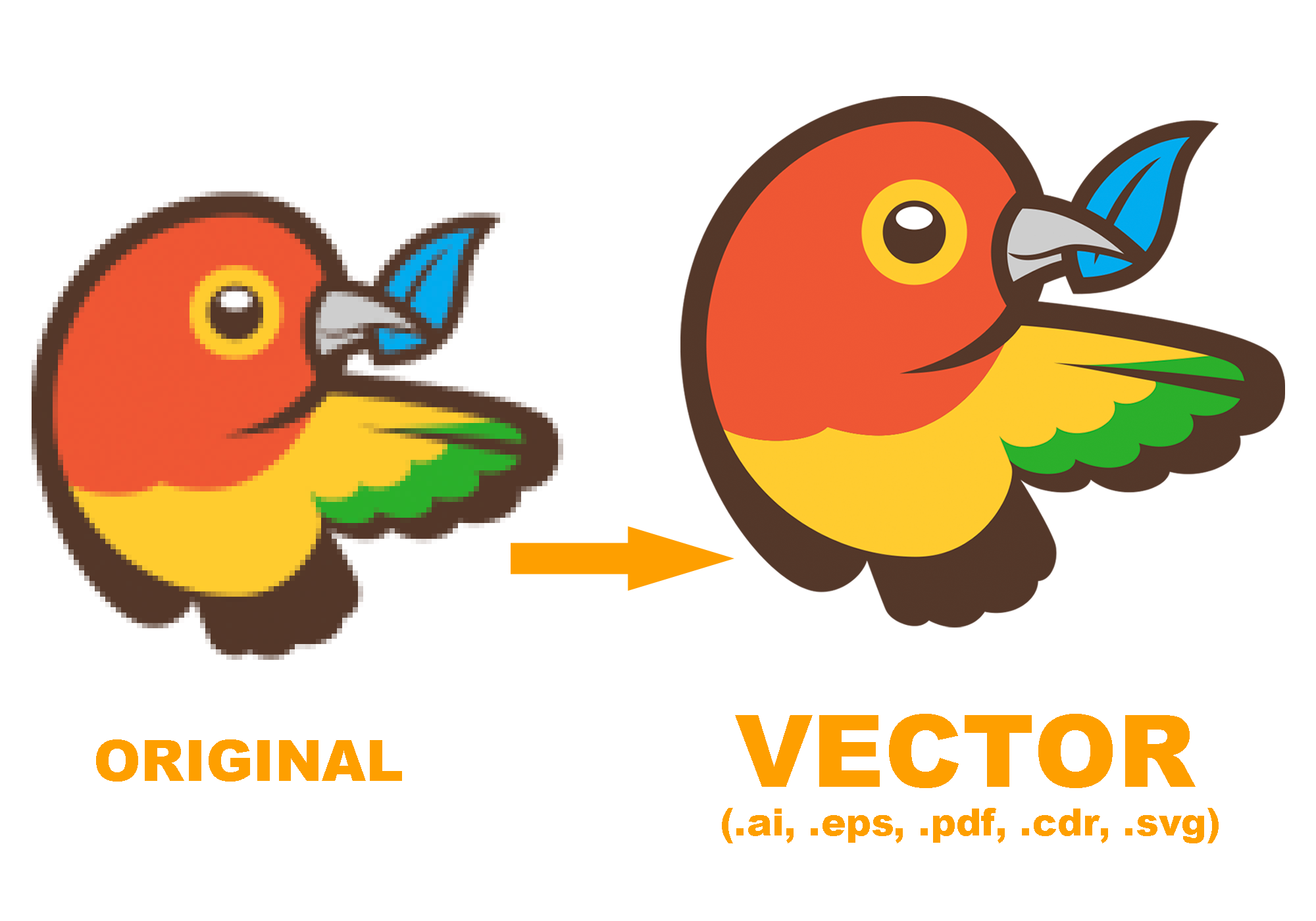 Redraw Service – Unik Portrait